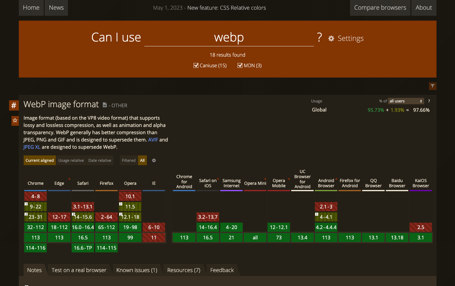 次世代画像フォーマット「AVIF」と「WebP」にいい感じで対応する方法を模索した話 | ブログ | 静岡県のホームページ制作 | 6666666 セブンシックス